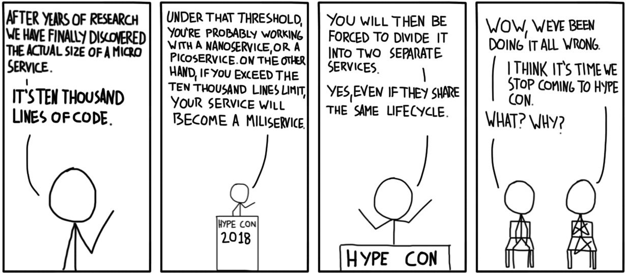 Microservices are dead, long live SOA – A curious mind